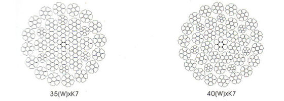 Special Wire Rope factory, Buy good quality Special Wire Rope Products ...