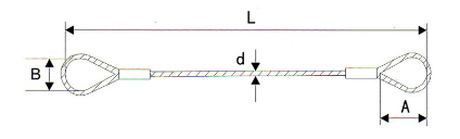 flemish eye with steel sleeve and hard thimble wire rope sling