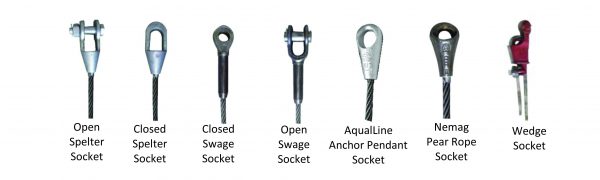 Galvanized Wire Lifting Slings End With Open Spelter Socket - Open ...