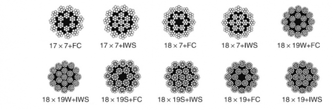 Non Rotating Crane Lifting Slings 6mm~60mm For Luffing Deck Crane Applied