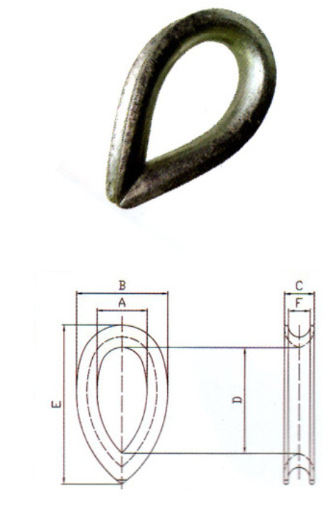3mm - 89mm Lifting And Rigging Hardware Heart Shaped Thimble BS464