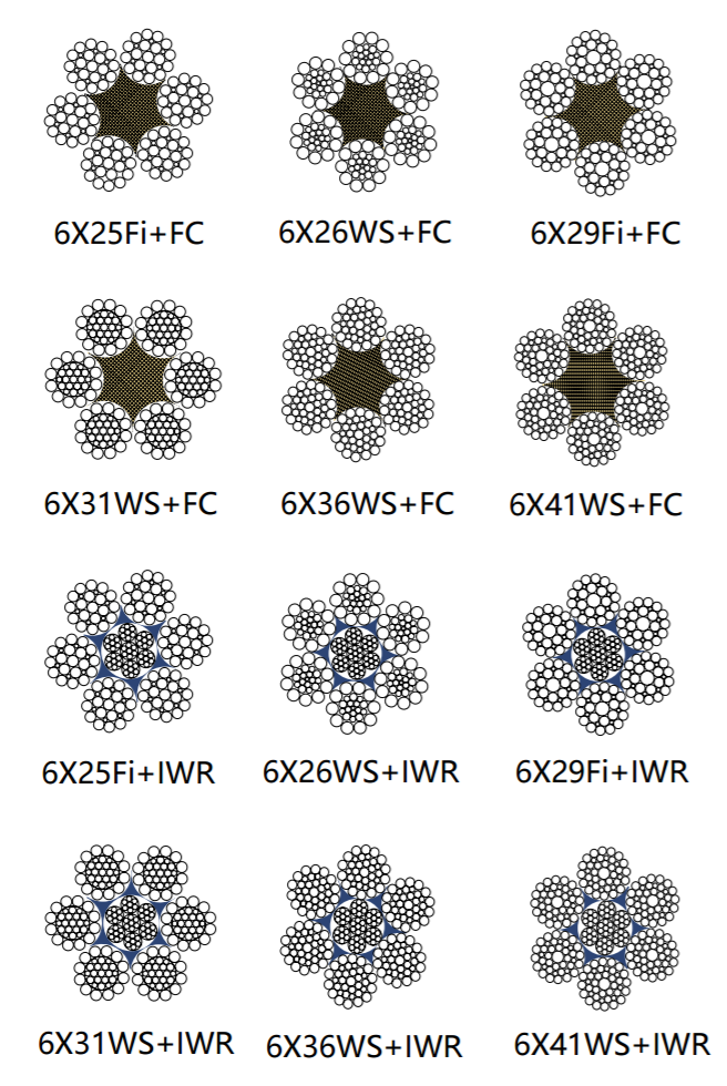 6x36WS / 8x36WS Steel Wire Rope Sling With Equal Lay Construction