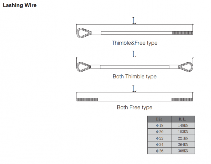 Marine Log Lashing Steel Wire Rope with Thimble and Soft Eye Loop 6x24 ...