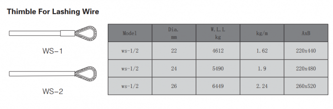 Steel Wire Rope with Soft Eye Loop 6x24 FC API 9A 22mm 24mm 26mm China ...
